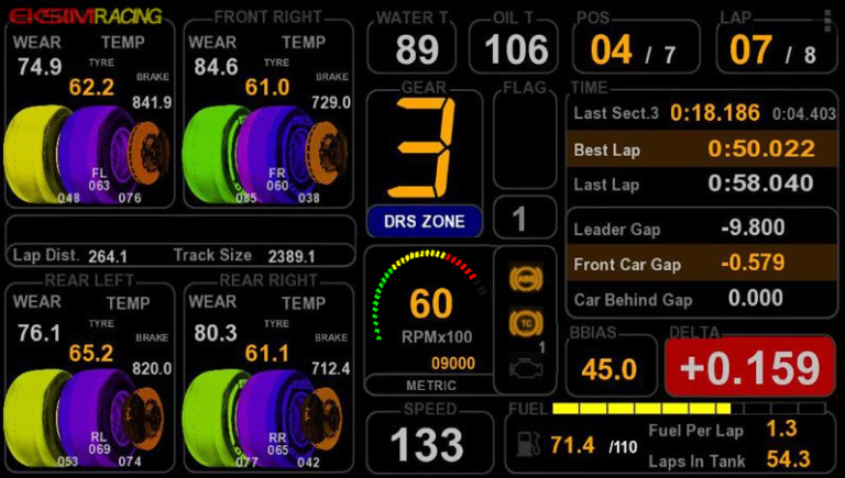 VDASH-EMU Virtual Racing Dash Templates – EKSIMRacing